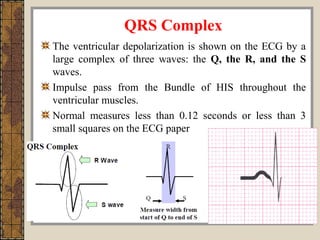 Ecg for Nurses... | PPT