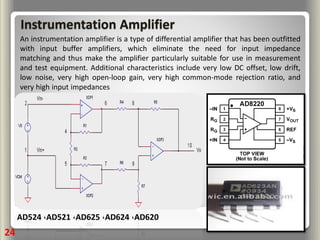 ECG | PPT