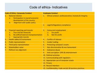 Ethics Compliance and Governance | PPTX