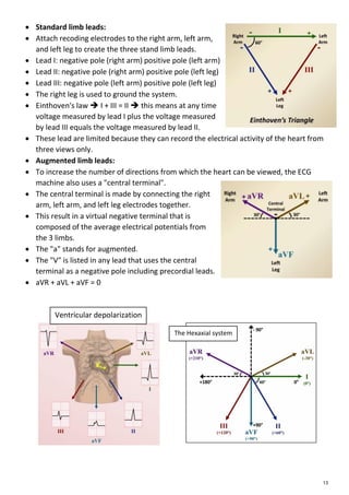 Ecg | PDF