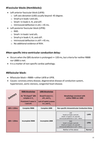 Ecg | PDF