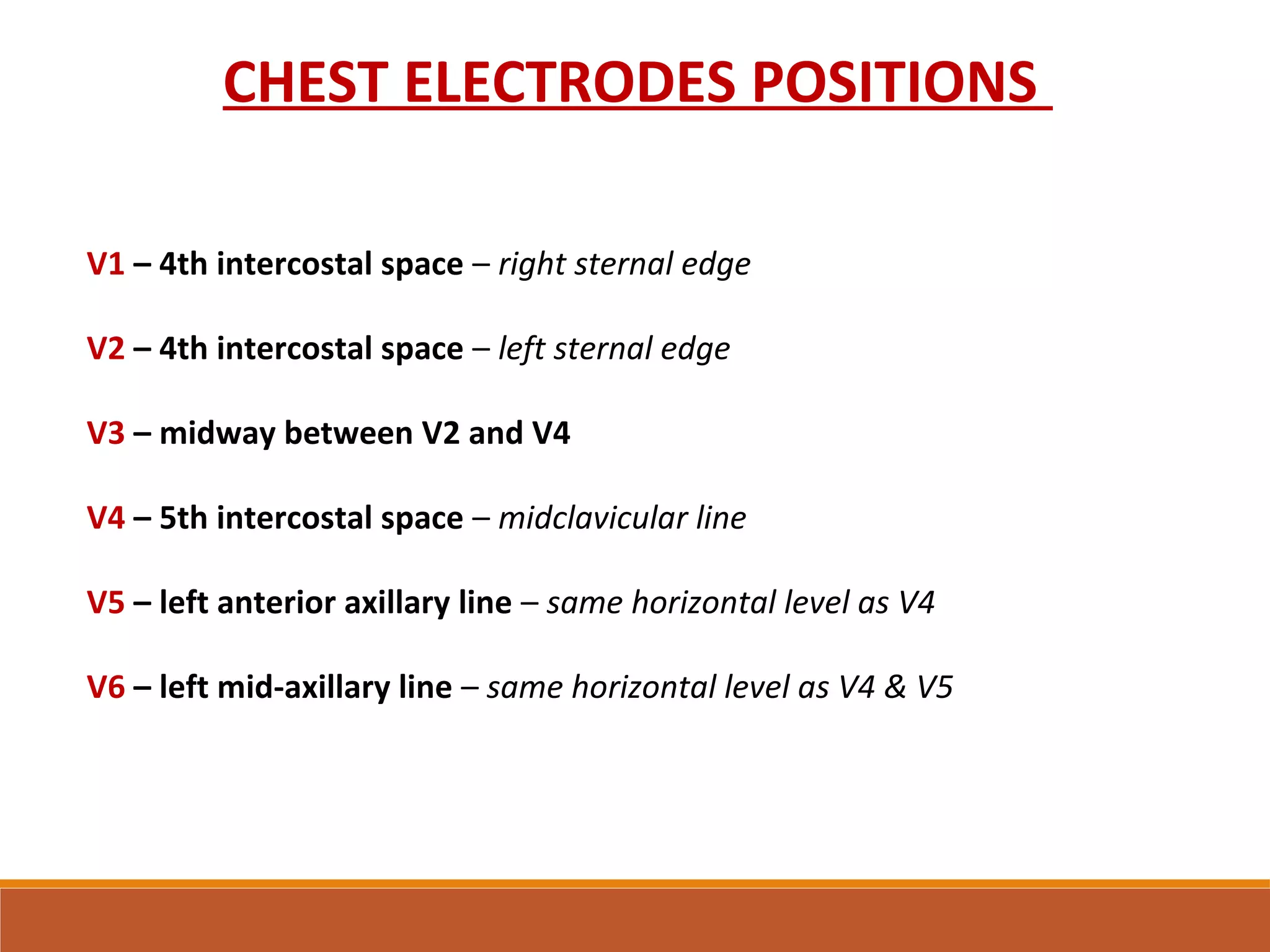 Ecg | PPT