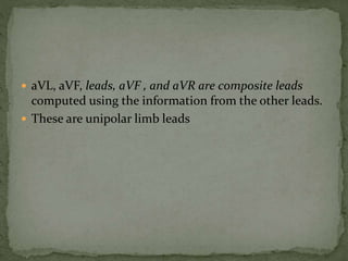 Ecg | PPTX