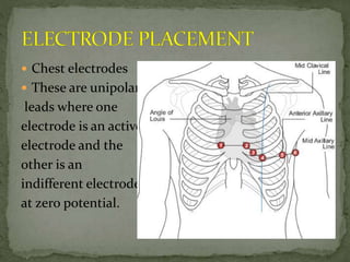 Ecg | PPT