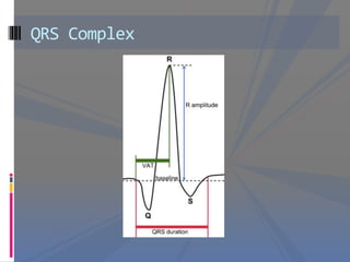 ECG | PPTX
