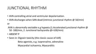 Ecg in children | PPTX
