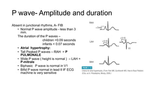 Ecg in children | PPTX