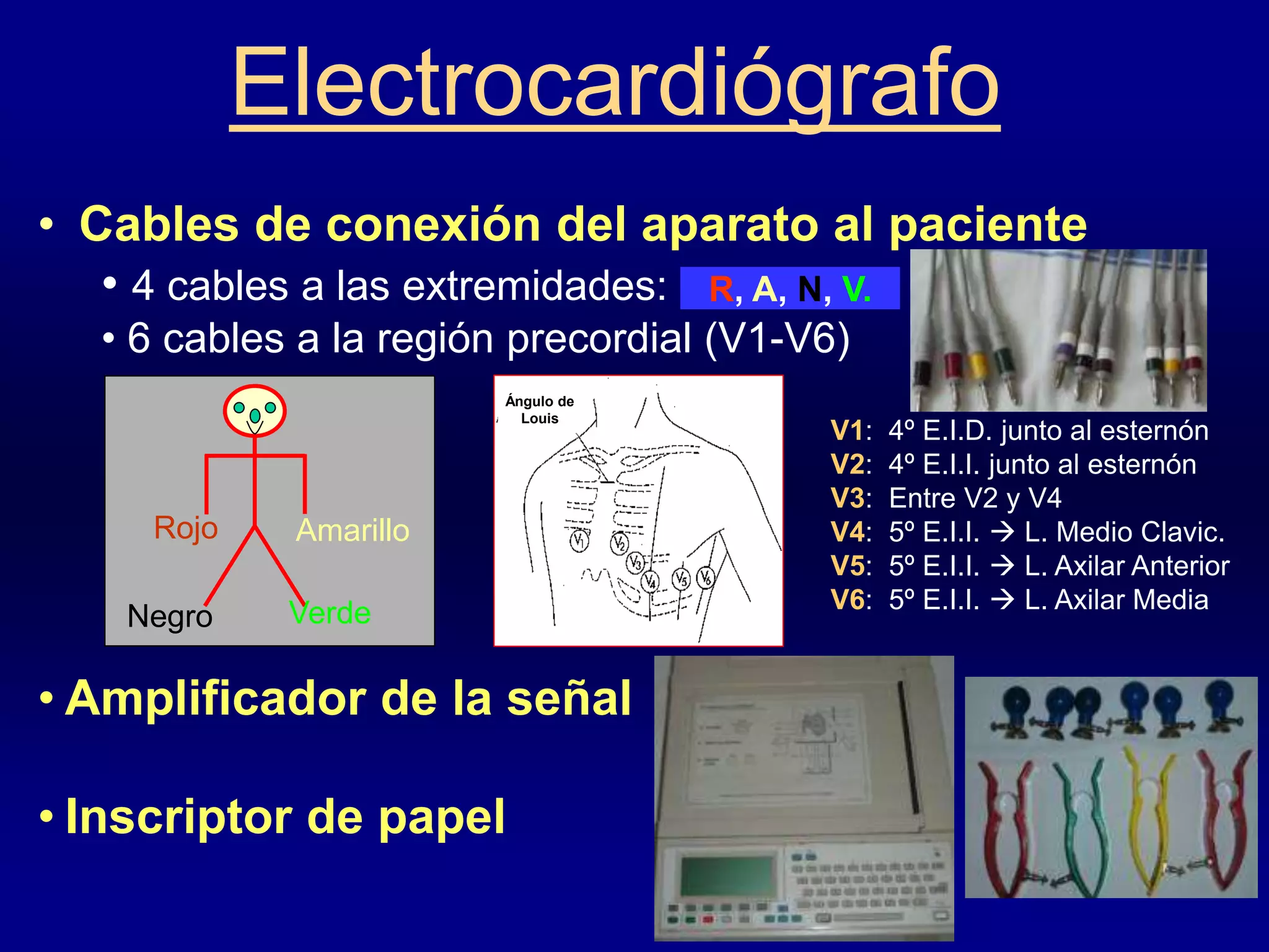 Electrocardiografía | PPTX