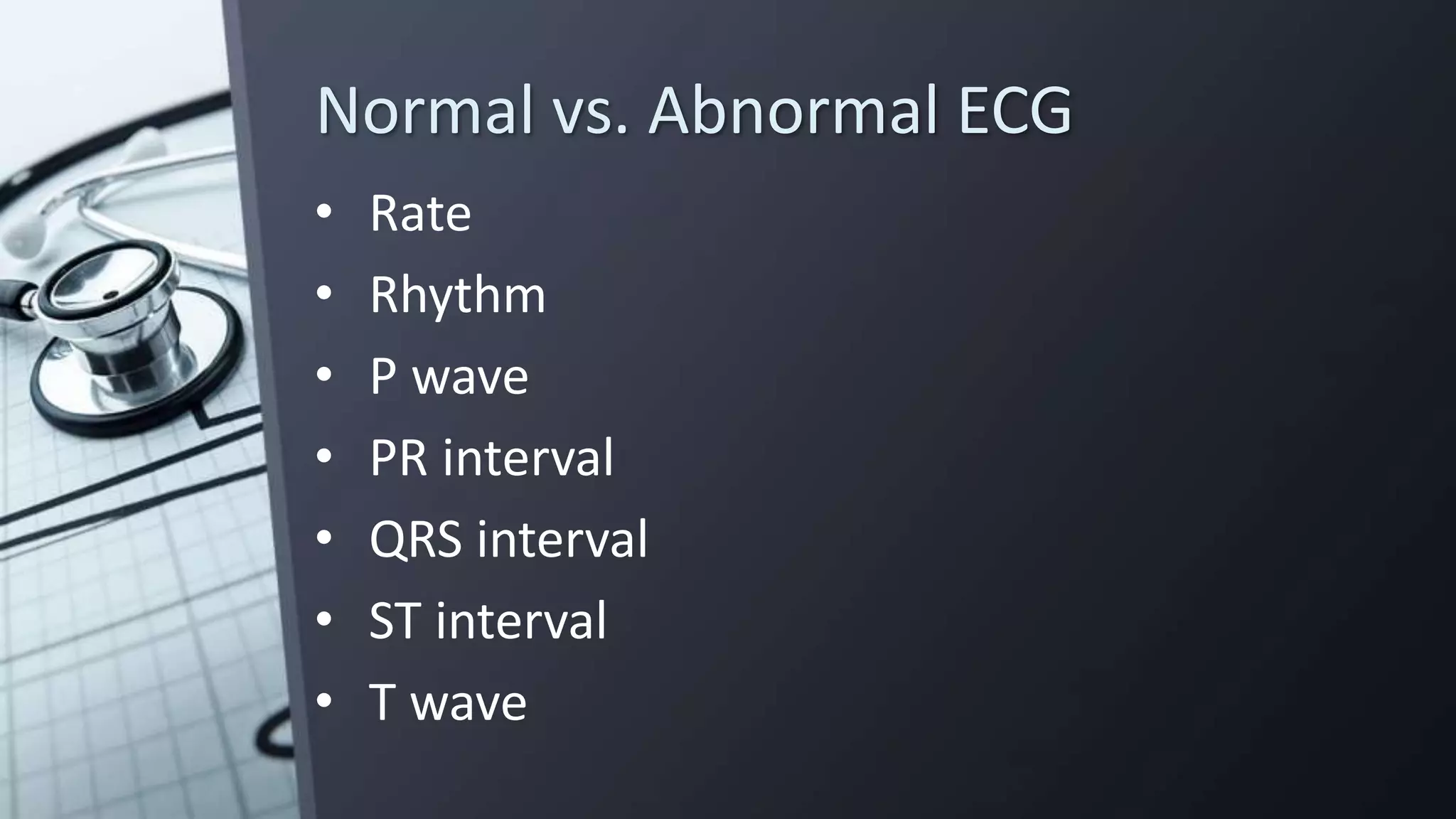 Ecg | PPT