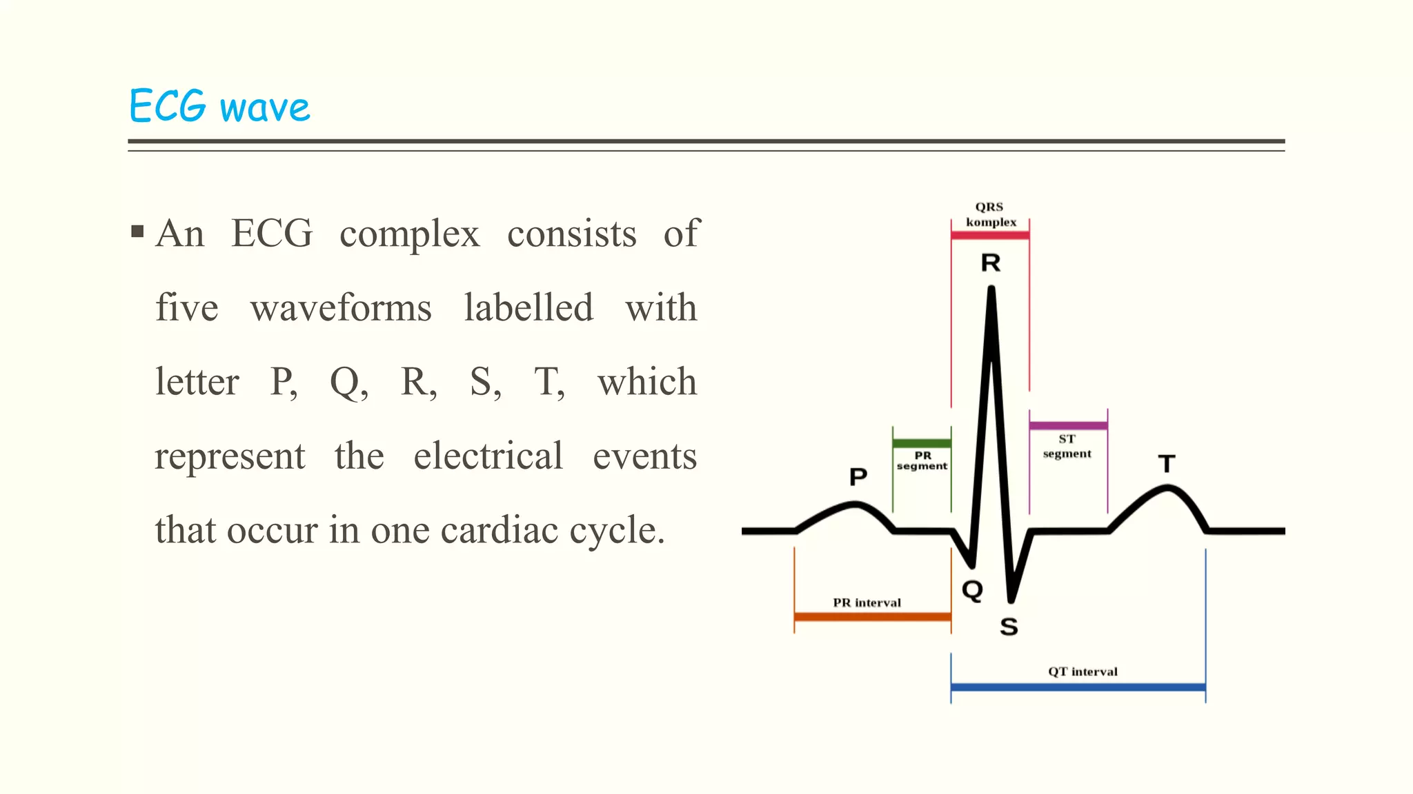 Ecg | PPTX