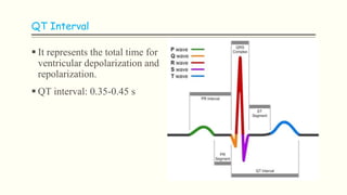 Ecg | PPTX
