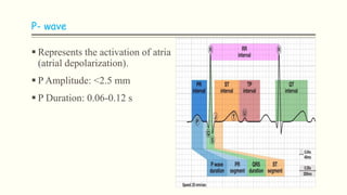 Ecg | PPTX