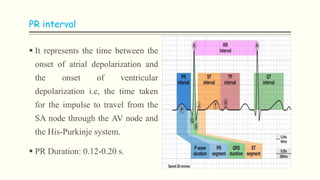 Ecg | PPTX
