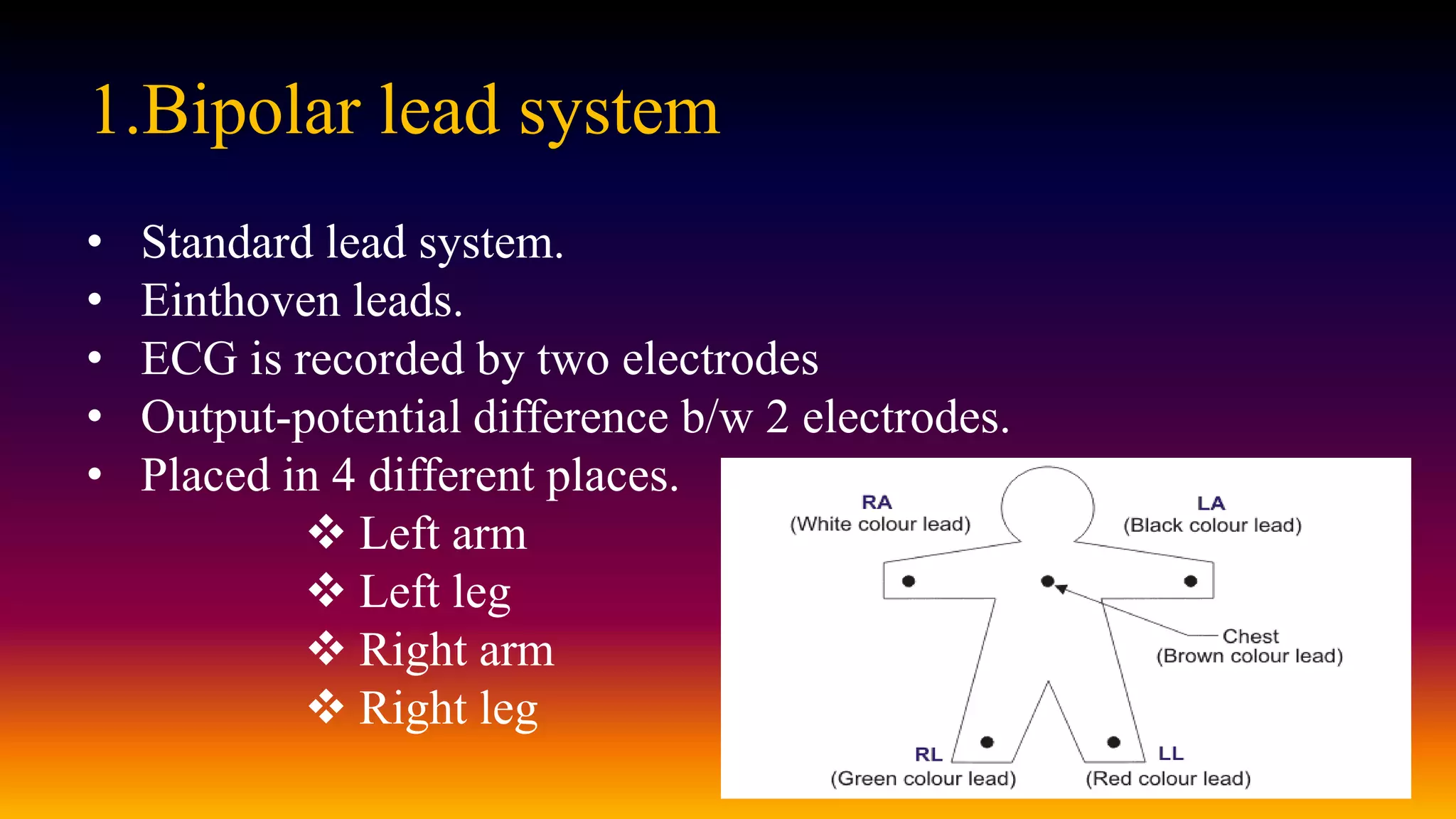 ECG-Electrocardiography | PPTX