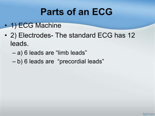 ECG | PPT