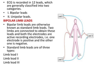 ELECTROCARDIOGRAM | PPTX