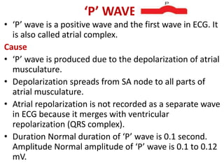 ELECTROCARDIOGRAM | PPTX