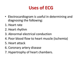 ELECTROCARDIOGRAM | PPTX