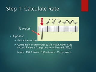 ECG | PPT