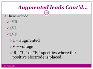 ECG.ppt