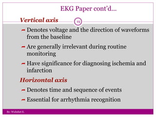 ECG.ppt