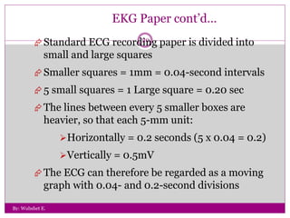 ECG.ppt