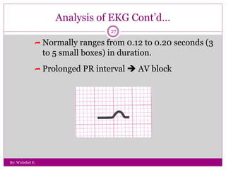 ECG.ppt