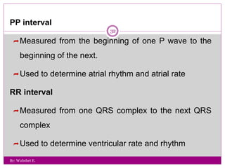 ECG.ppt