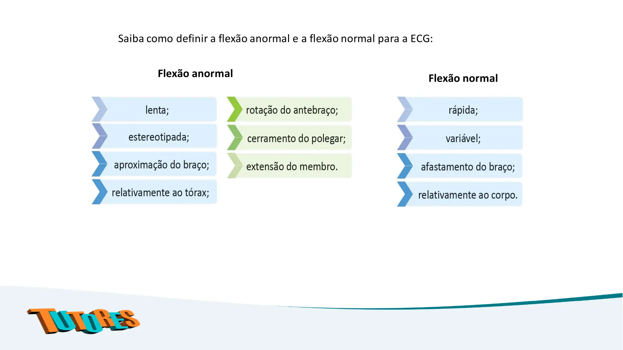ECG-escala de coma de glasgow | PDF