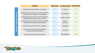 ECG-escala de coma de glasgow | PDF