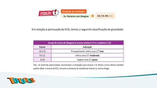ECG-escala de coma de glasgow | PDF