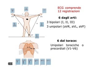 ECG.pdf