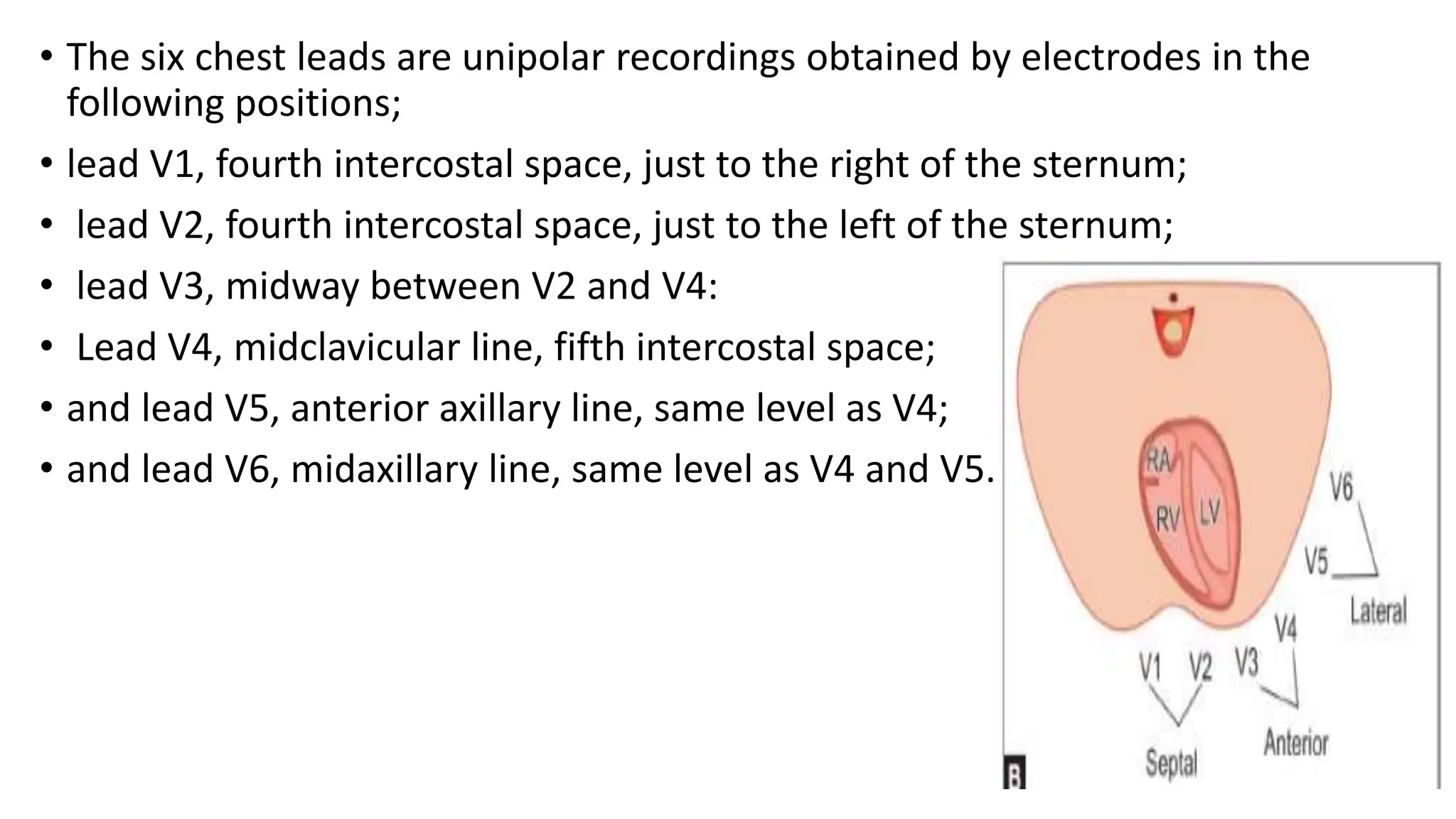 Presentation on basics of ECG............ | PPT