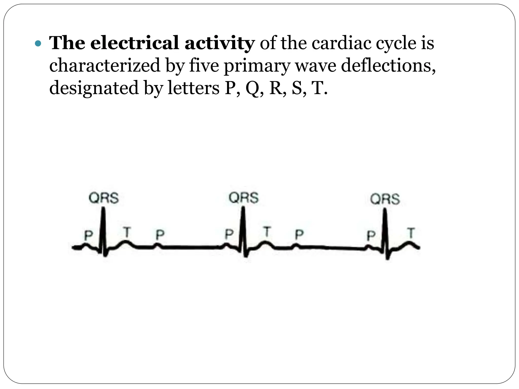 Electrocardiogram (ECG or EKG) - Learn With Sonam | PPTX