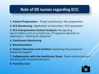 ECG Interpretation for nurses A Step-by-Step Guide to Analyze ECG ...