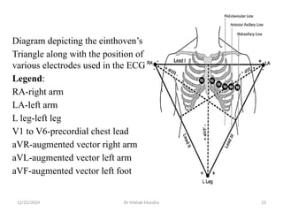 ECG....pptx ECG ALSO KNOWN AS ELECTOCARDIOGRAPHY | PPTX