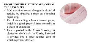 ECG. OR EKG ELECTRO CARDIO GRAPHY .pptx