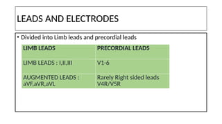 Basics of Ecg interpretation in pediatrics.pptx