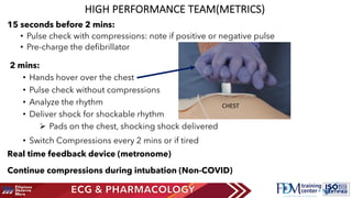 electrocardiogram and pharmacology- acls 2020 module | PDF