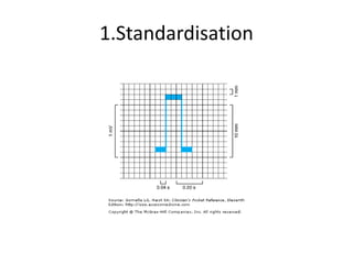 ECG- ELECTROCARDIOGRAM basics and interpretation | PPT
