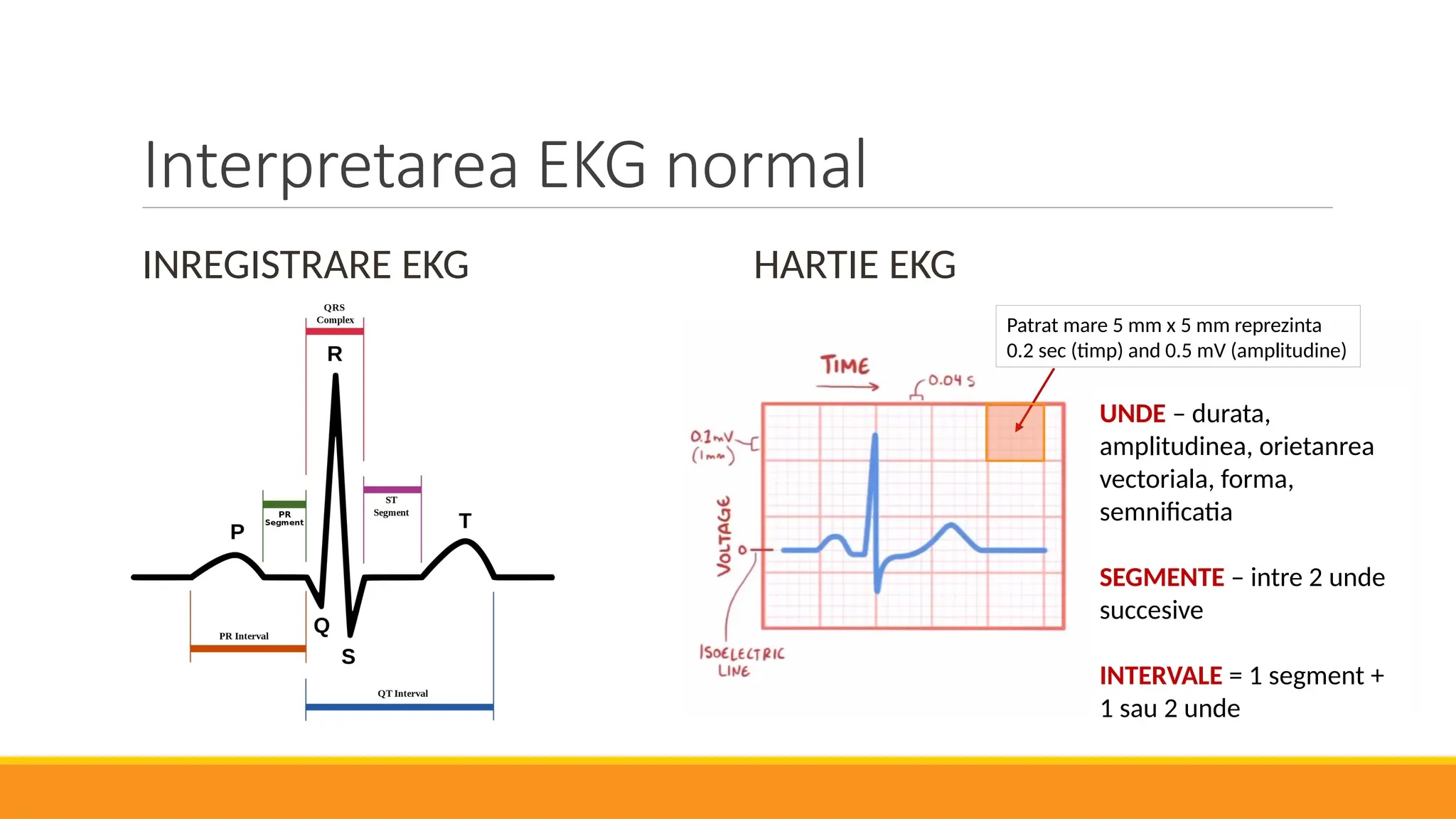 ECG - electrocardiograma pe scurt studenti.pptx