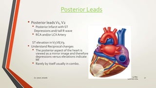 ECG | PPTX