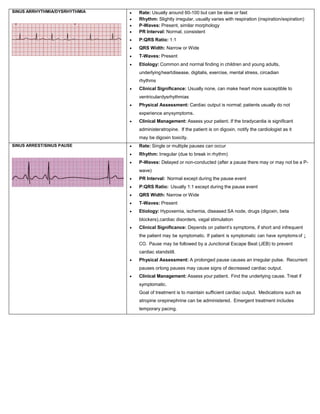 ECG-Interpretation in Critical care medicine | PDF