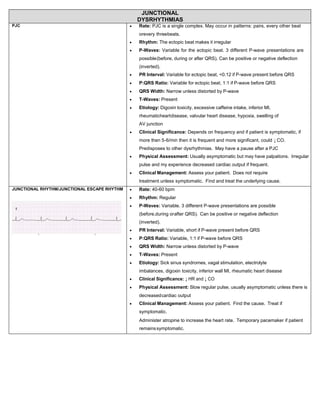 ECG-Interpretation in Critical care medicine | PDF