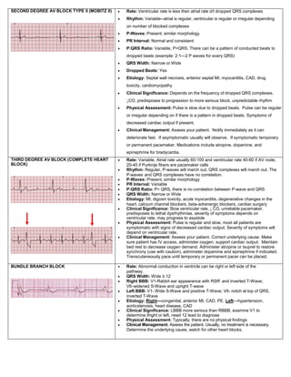 ECG-Interpretation in Critical care medicine | PDF