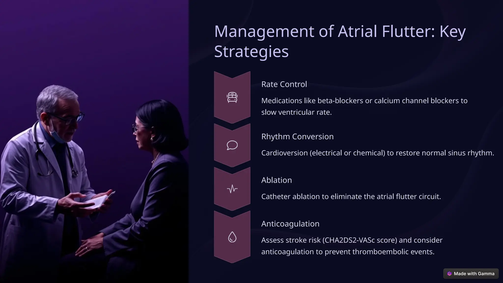 ECG-Interpretation-and-Management-of-Arrhythmias.pptx Dr ankush goyal ...