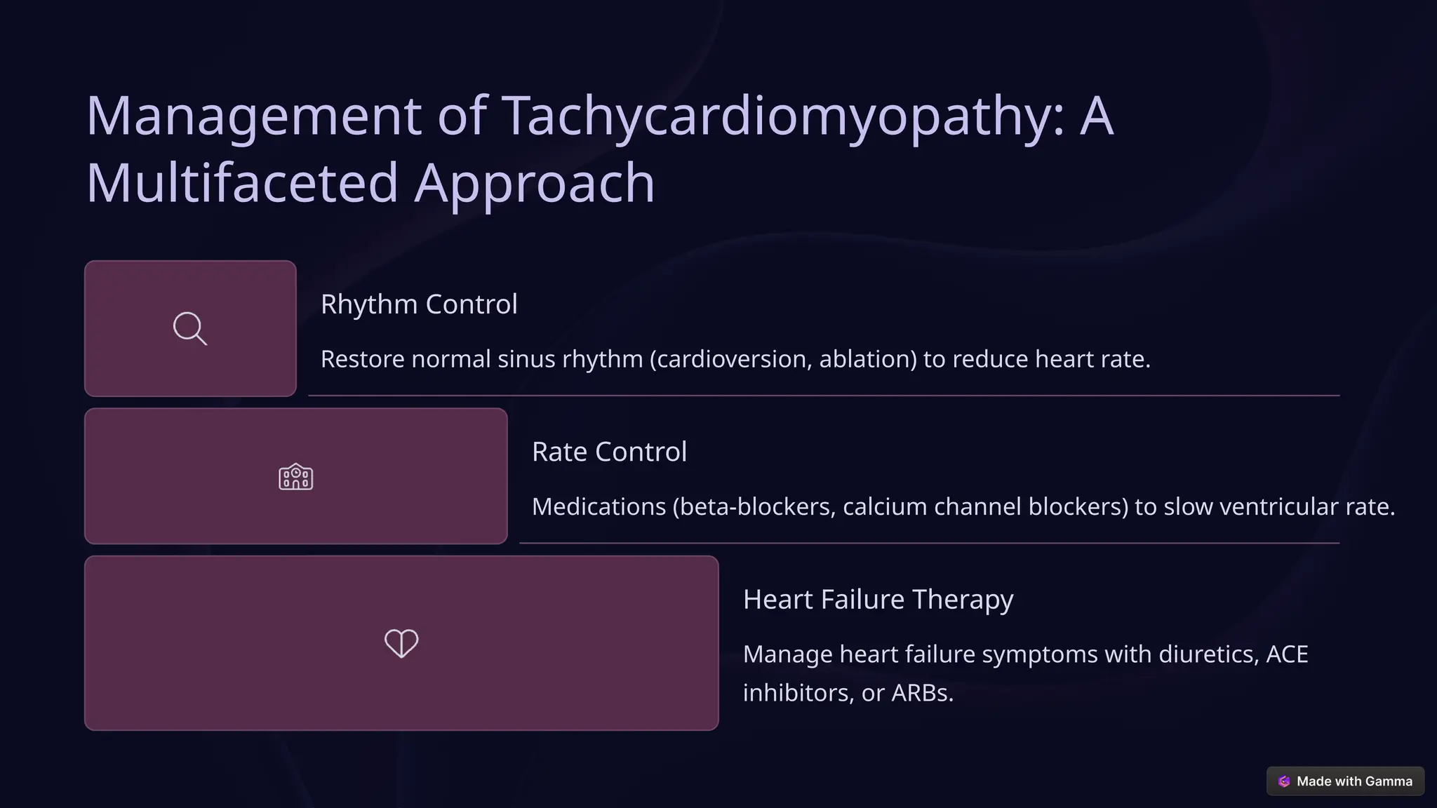 ECG-Interpretation-and-Management-of-Arrhythmias.pptx Dr ankush goyal ...