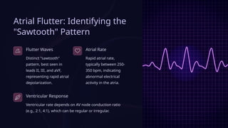ECG-Interpretation-and-Management-of-Arrhythmias.pptx Dr ankush goyal ...