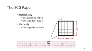 ECG-Interpretation-ppt-for-student.pptx