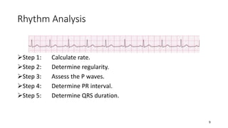 ECG-Interpretation-ppt-for-student.pptx
